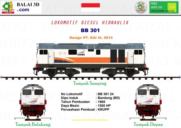 Model 3D Lokomotif BB 301 Tahun 2014 – Balai 3D